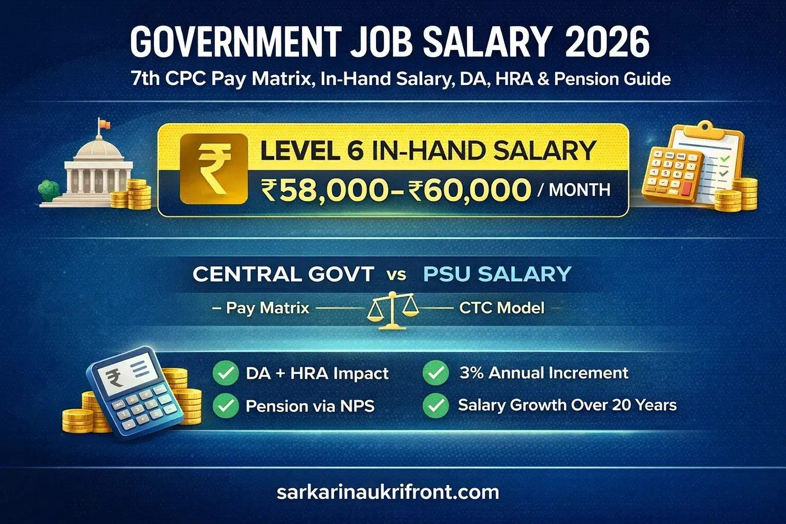 Government Job Salary Guide: 7th CPC Pay Matrix, In-Hand Salary, DA ...